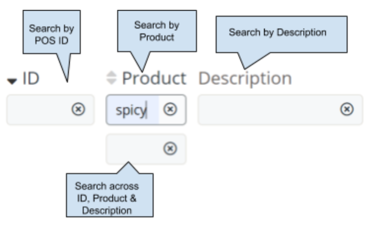Manage menus with Doshii Dashboard
